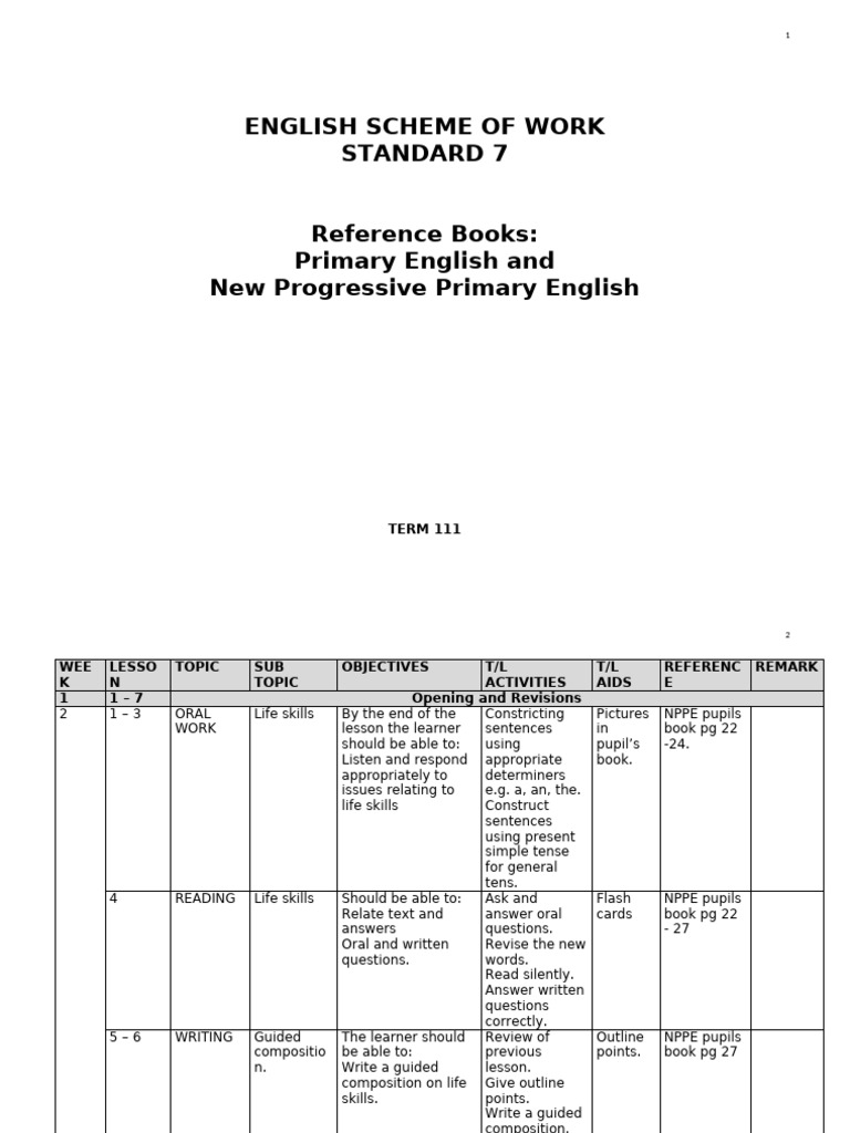 Standard 7 English Scheme of Work | PDF | English Language | Linguistic ...