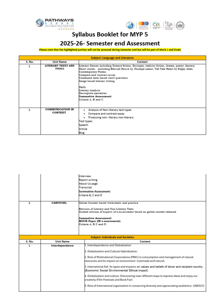 MYP 5 Syllabus 2025-26 Overview | PDF | Chemical Reactions | Genetics