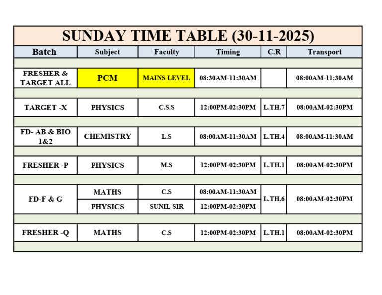 Sunday Time Table for PCM Courses | PDF