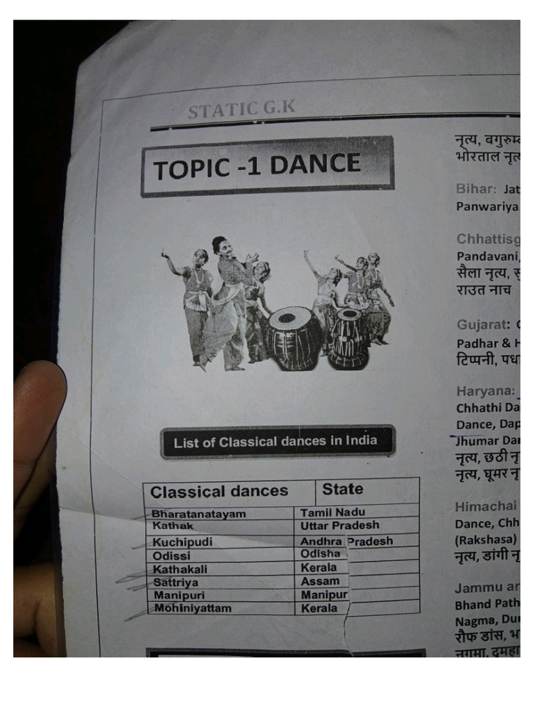 Static GK | PDF