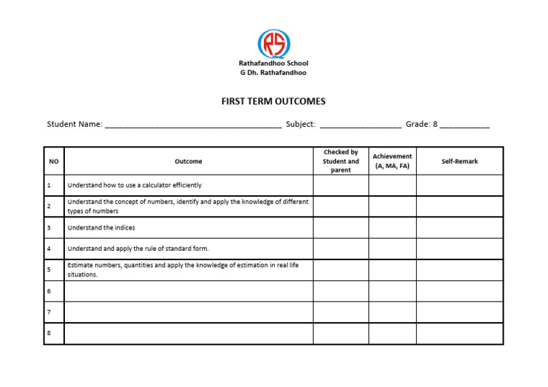GR 8 Individual Student Outcomes For Term 1 2024 V | PDF
