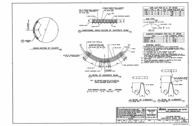 S1476-Culvert Repair Shotcrete Beam Details - Rev5 | PDF