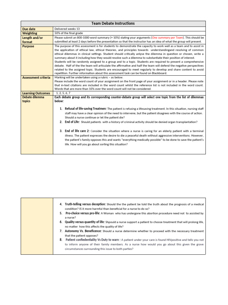 Team Debate Instructions and Rubric | PDF | Argument | Critical Thinking