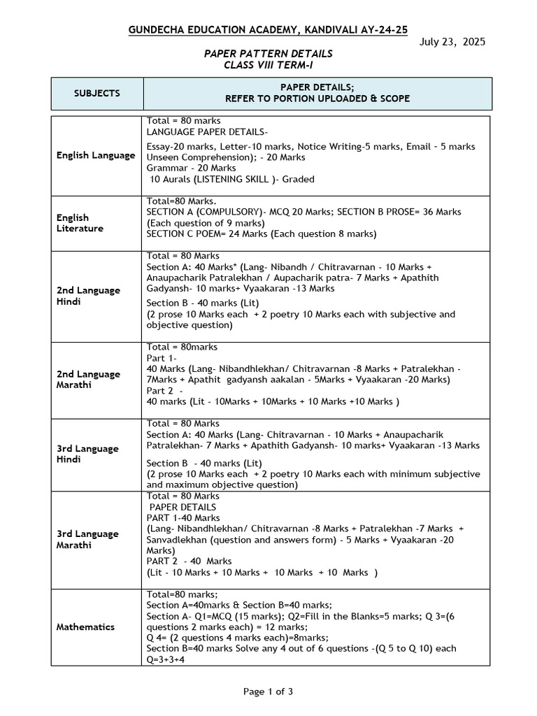 Class VIII Term-I Paper Pattern 2025 | PDF