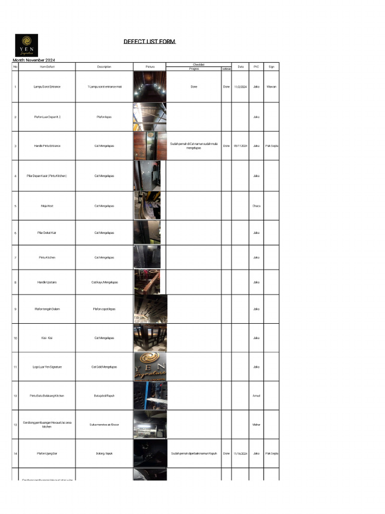 YGI Defect List Updated November 2024 | PDF