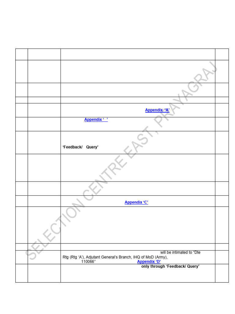 SSB Call Up Instructions for SSC(NCC)-123 | PDF