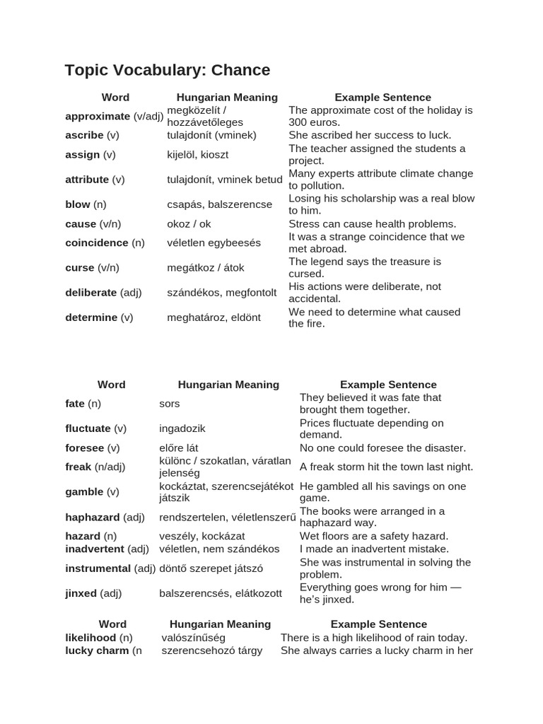 Topic Vocabulary Chance and Nature | PDF | Drought | Natural Disasters