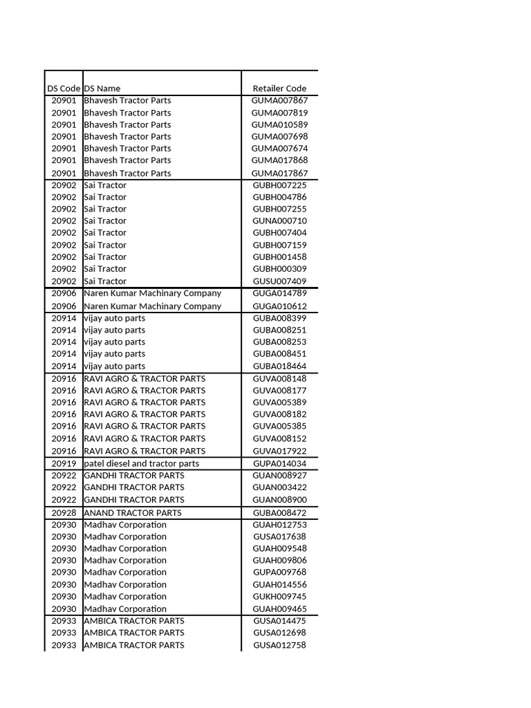 Balance Billing 07112025 | PDF | Gender And Hinduism | Hindu Deities