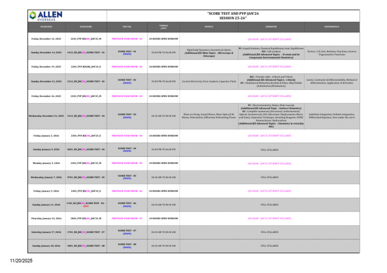 Jee Score Test Pyp | PDF | Physical Sciences | Applied And ...