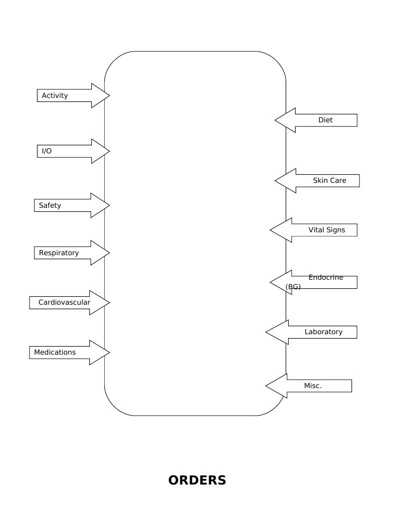 Orders PDF