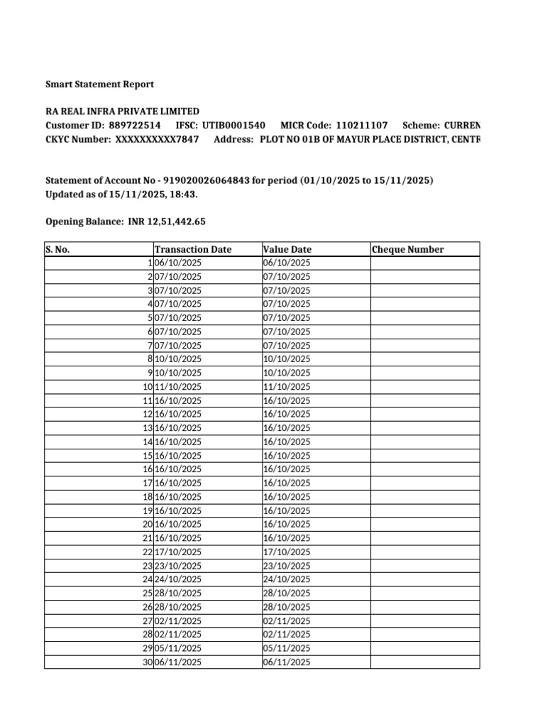 Smart Statement Report 15-11-2025 1915hrs | PDF | Banks | Transaction ...