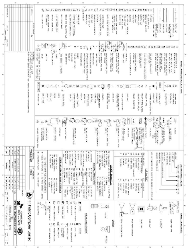 15-1-1104.02-6000-001 SHT1 P&ID - Standards & Symbols-Piping (Rev. R1 ...