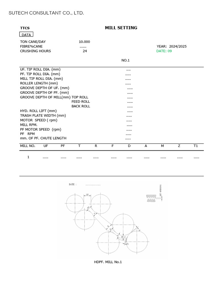 2024/2025 Mill Setting Data Report | PDF