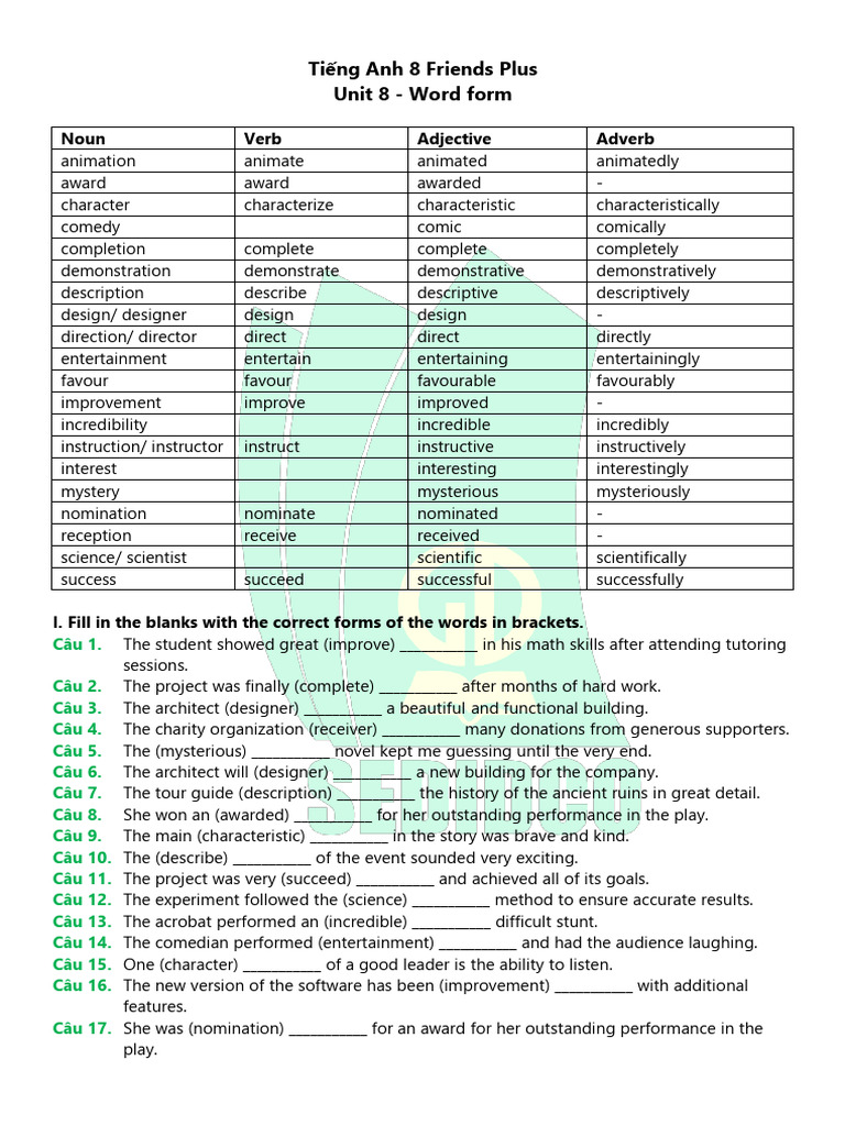 Tieng Anh 8 Friends Plus - Word Form - Unit 8 | PDF | Word | Linguistics