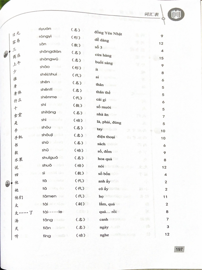 Bản Quét Lúc 16:32:48 Ngày 1 THG 12, 2025 | PDF