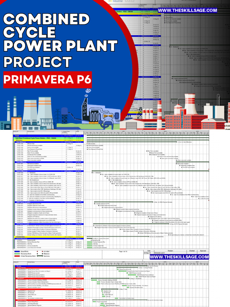 Combined Cycle Power Plant Project Guide | PDF