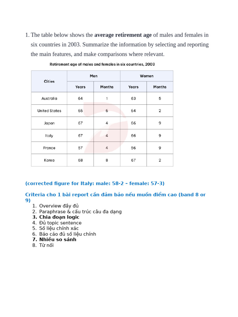 Writing Task 1 - Table | PDF