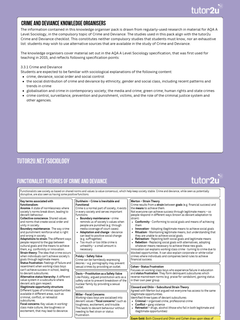 Crime and Deviance Knowledge Organiser | PDF | Deviance (Sociology ...