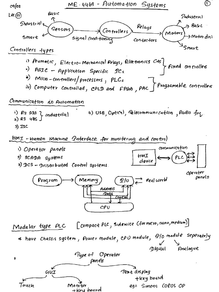 Note - Industrial Automation Systems - Yomal | PDF