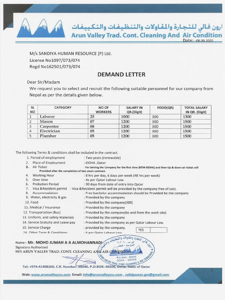 Demand Sandiya | PDF