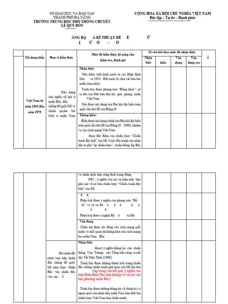 Dac Ta 12 HK 2 | PDF