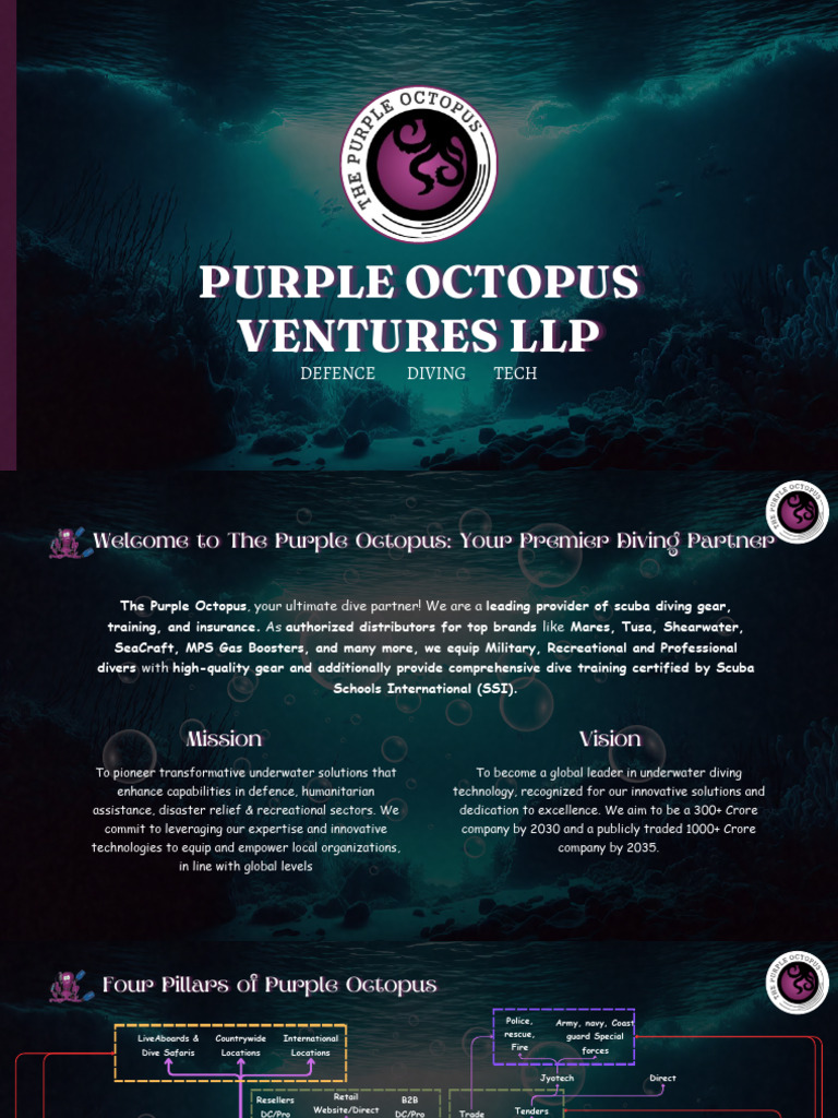 Sample - Purple Octopus Ventures LLP - Pitch Deck | PDF | Underwater ...