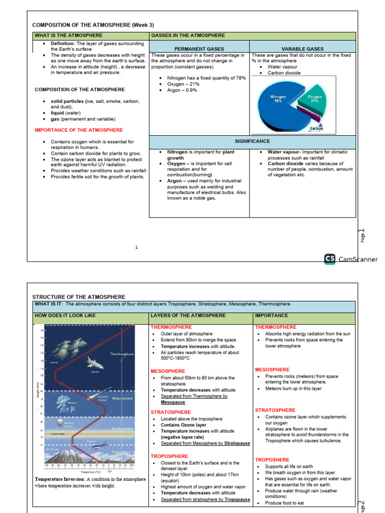 Composition and Structure of the Atmosphere | PDF | Troposphere ...