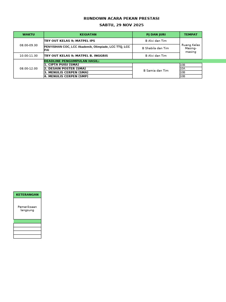 Contoh Rundown Acara Sekolah | PDF