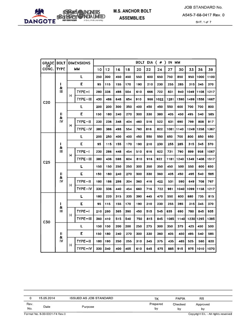 A545-7!68!0417 - 0 - Ms Anchor Bolt Assemblies | PDF