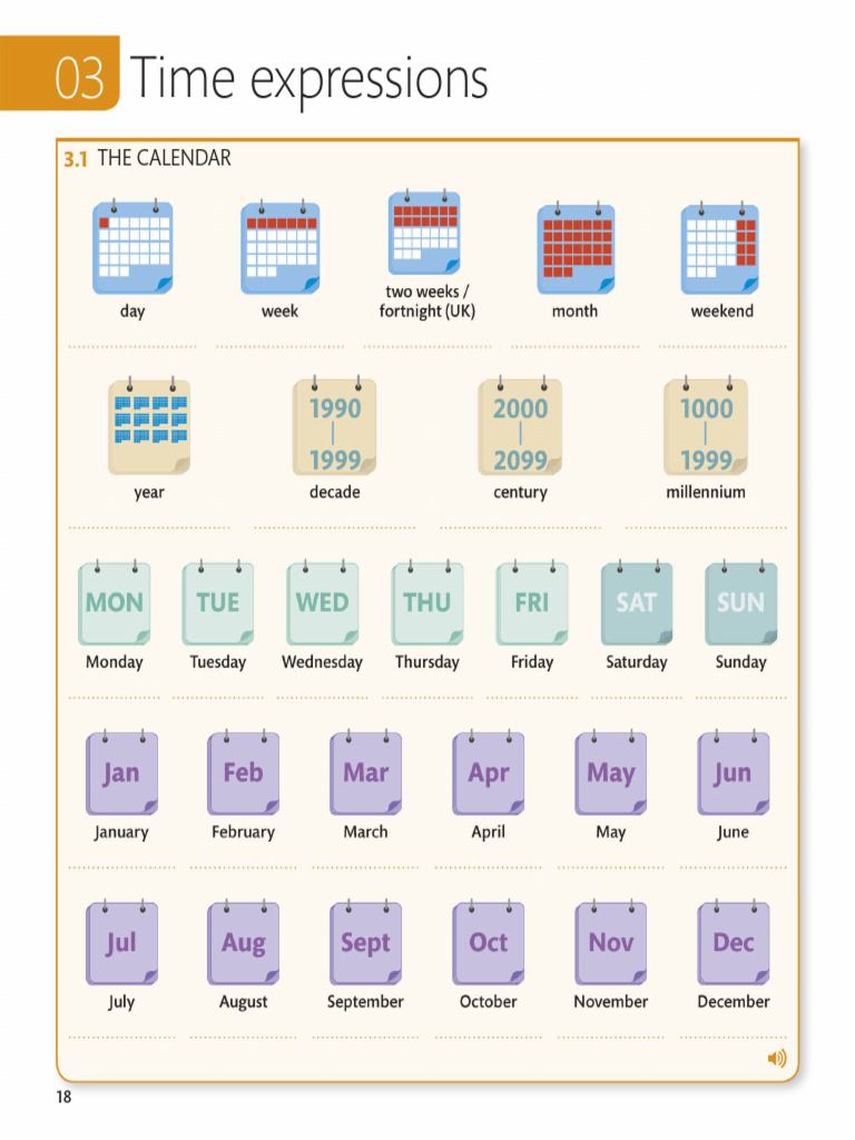 Time Expressions Vocab | PDF