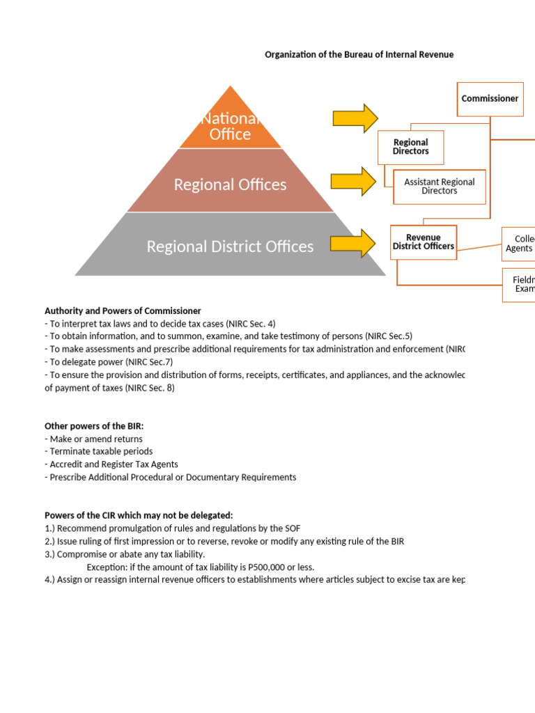 Topic 2 BIR Taxpayers Situs Tax Systems | PDF | Alien (Law) | Taxes