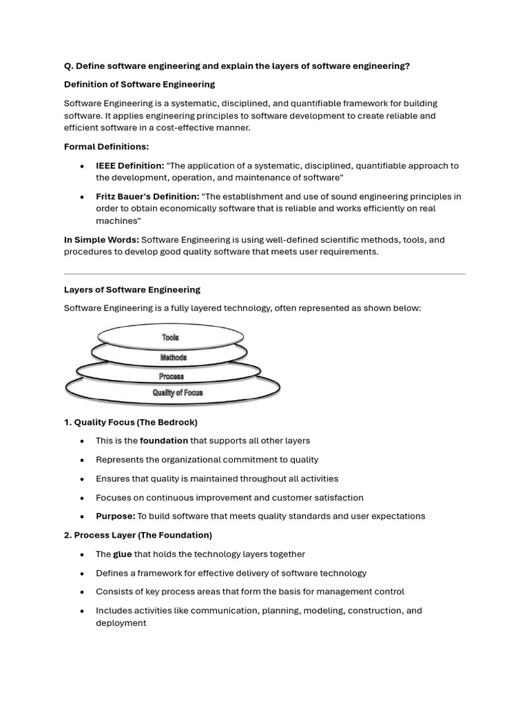 Extra QnA Module 1 | PDF | Software | Software Development