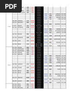 Bedford Workload Rating Scale Overview | PDF | Workload | Aviation