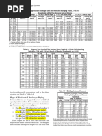 Drainage Pipe Sizing Charts | PDF | Discharge (Hydrology) | Sanitary Sewer