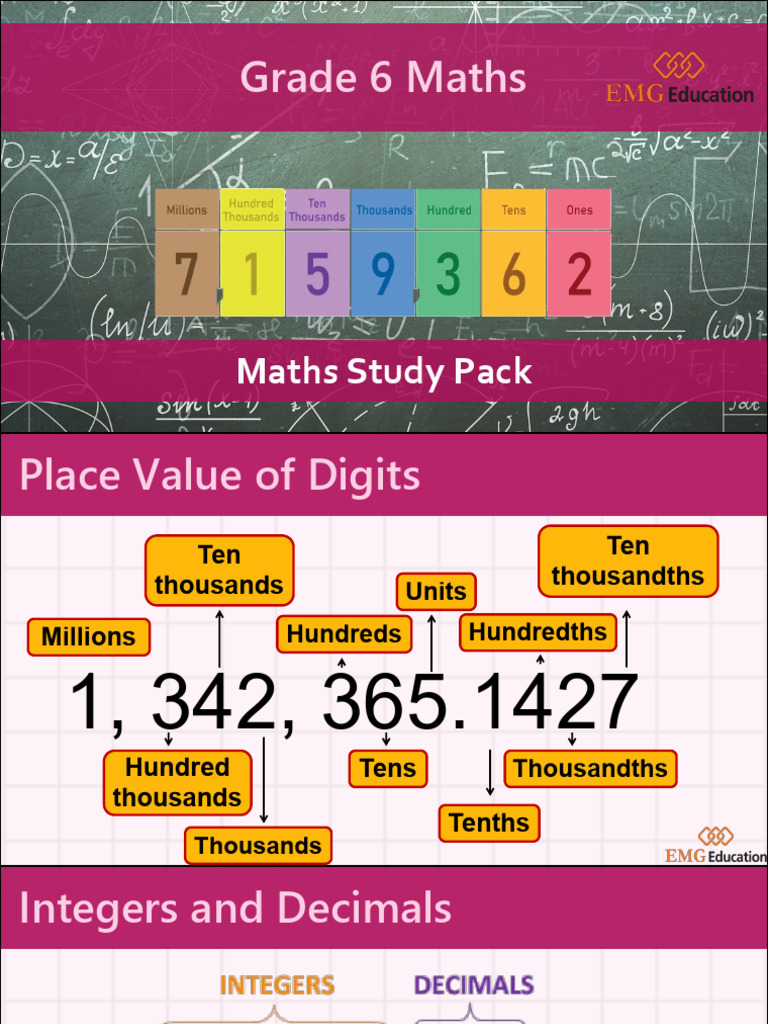 Maths Study Pack (Auto Print) | PDF | Multiplication | Arithmetic