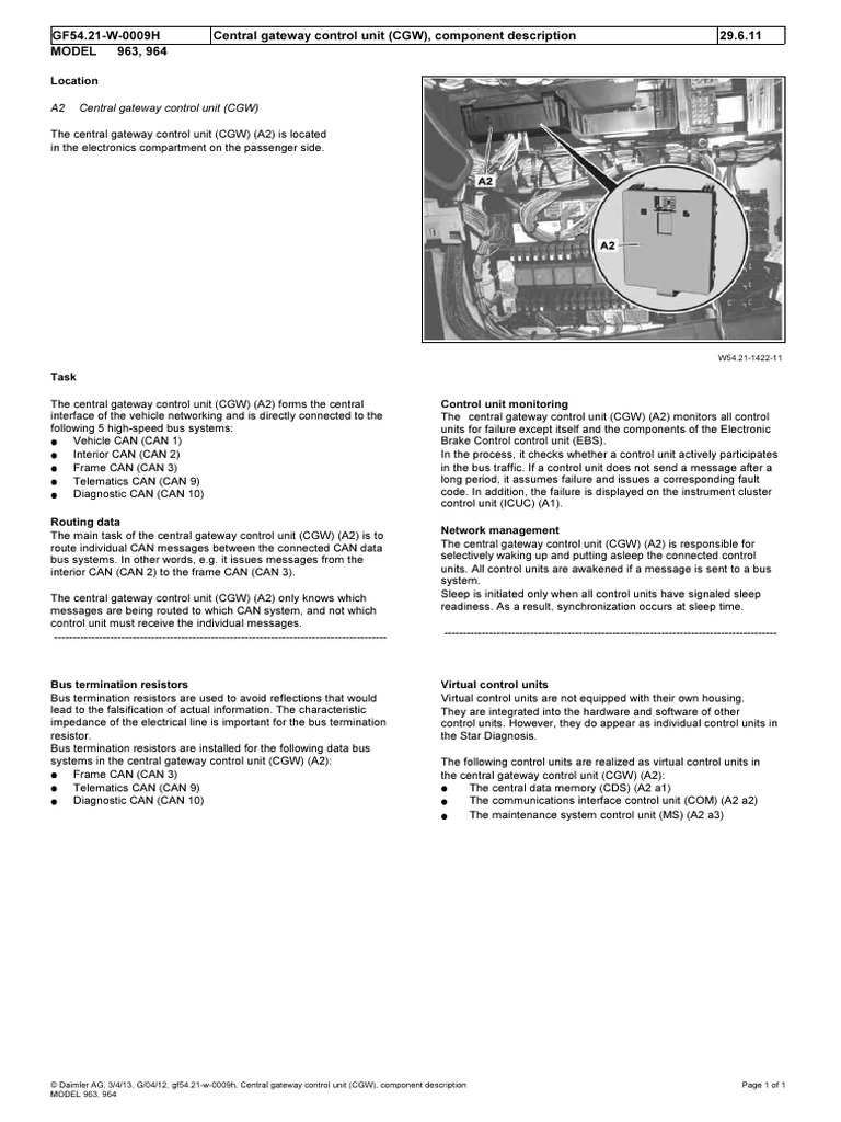 Central Gateway Control Unit (CGW), Component Description+Antiteft ...