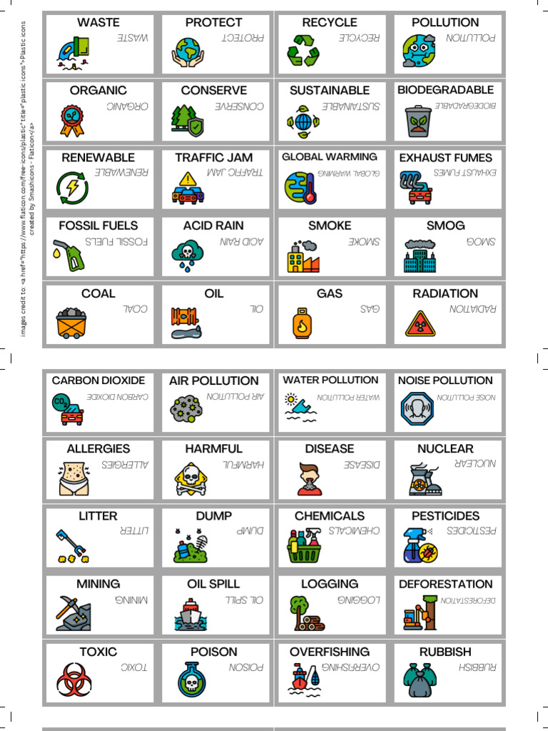 Codenames Environment | PDF | Pollution | Climate Change