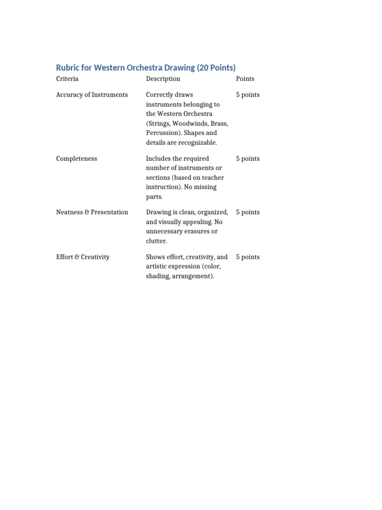 Rubric Western Orchestra Drawing | PDF