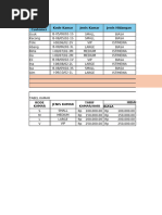 Novex License Rate Card 2024-25 | PDF
