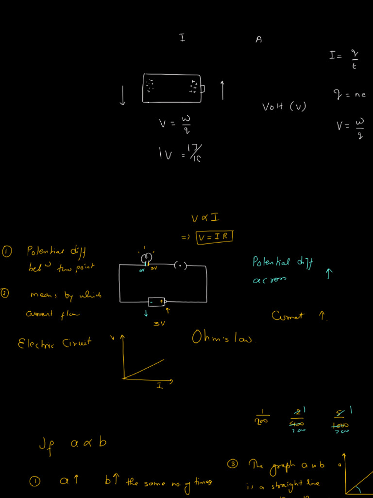 Ohm's Law Gurukul Board | PDF