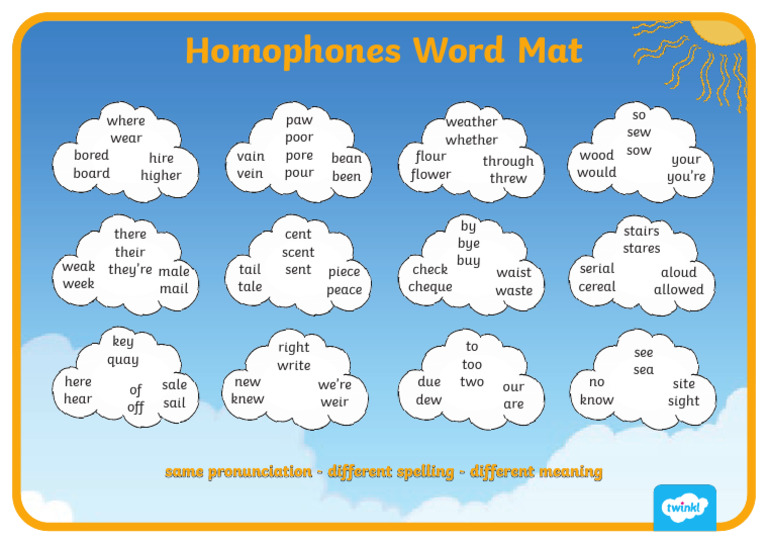 Homophones Word Mat for Learning | PDF