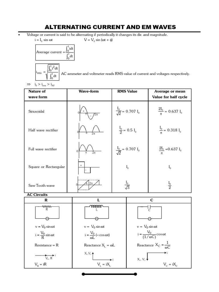 Understanding AC Circuits and EM Waves | PDF | Inductor | Capacitor