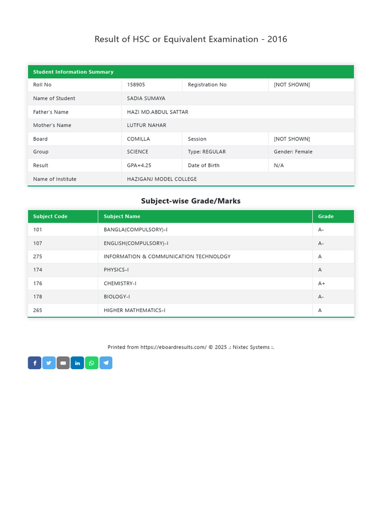 HSC Marksheet | PDF