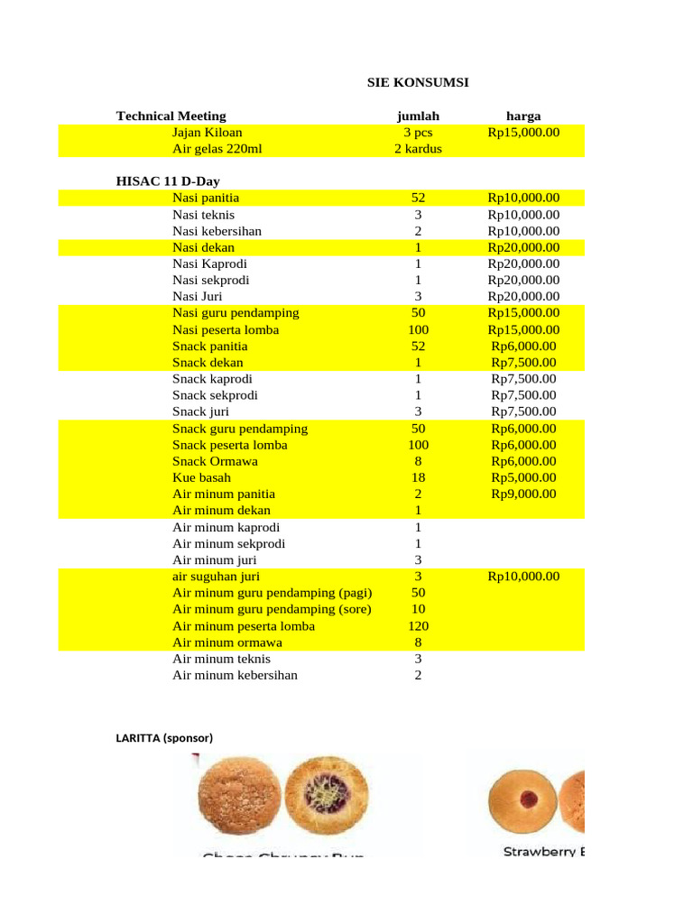 Sie Konsumsi Hisac 11 Excel | PDF