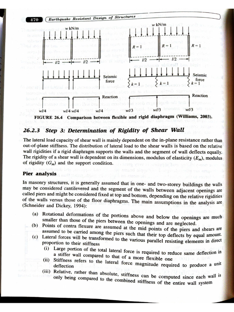 Rigidity of Wall | PDF