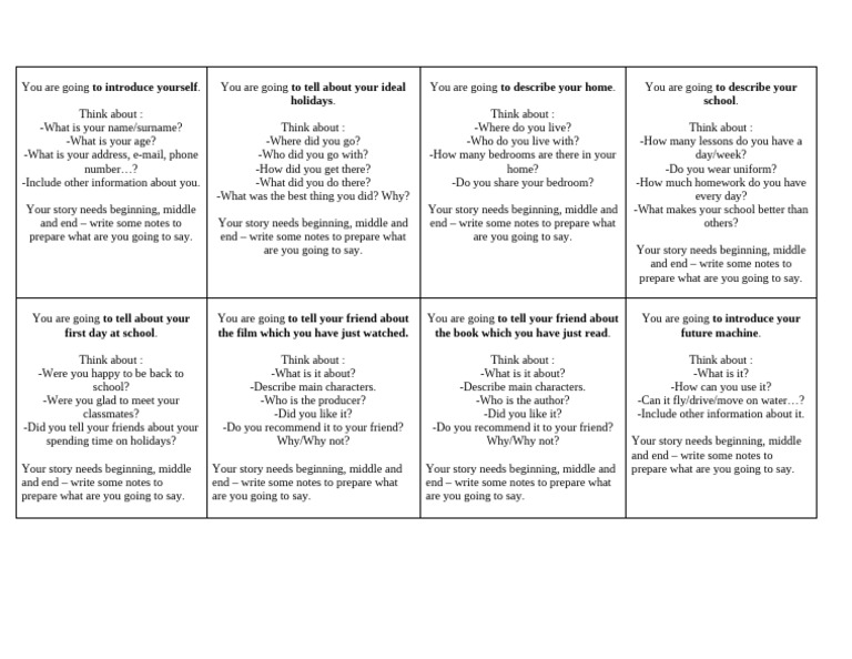 Speaking Cards | PDF