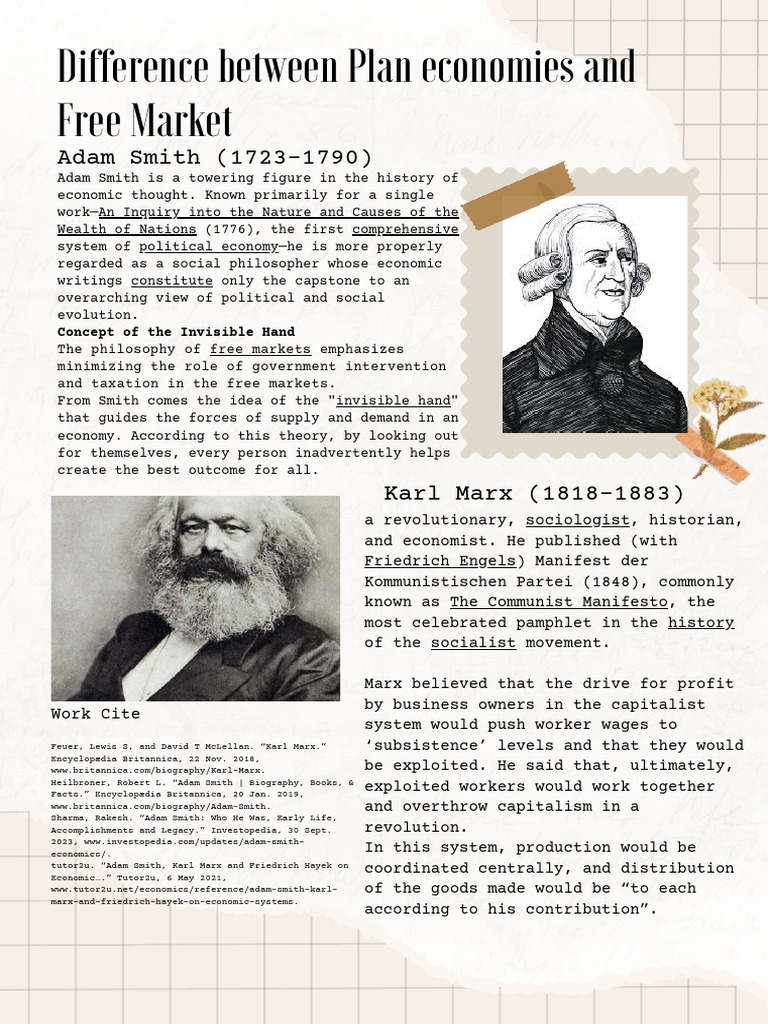 Adam Smith and Free Market Philosophy | PDF | Free Market | Karl Marx