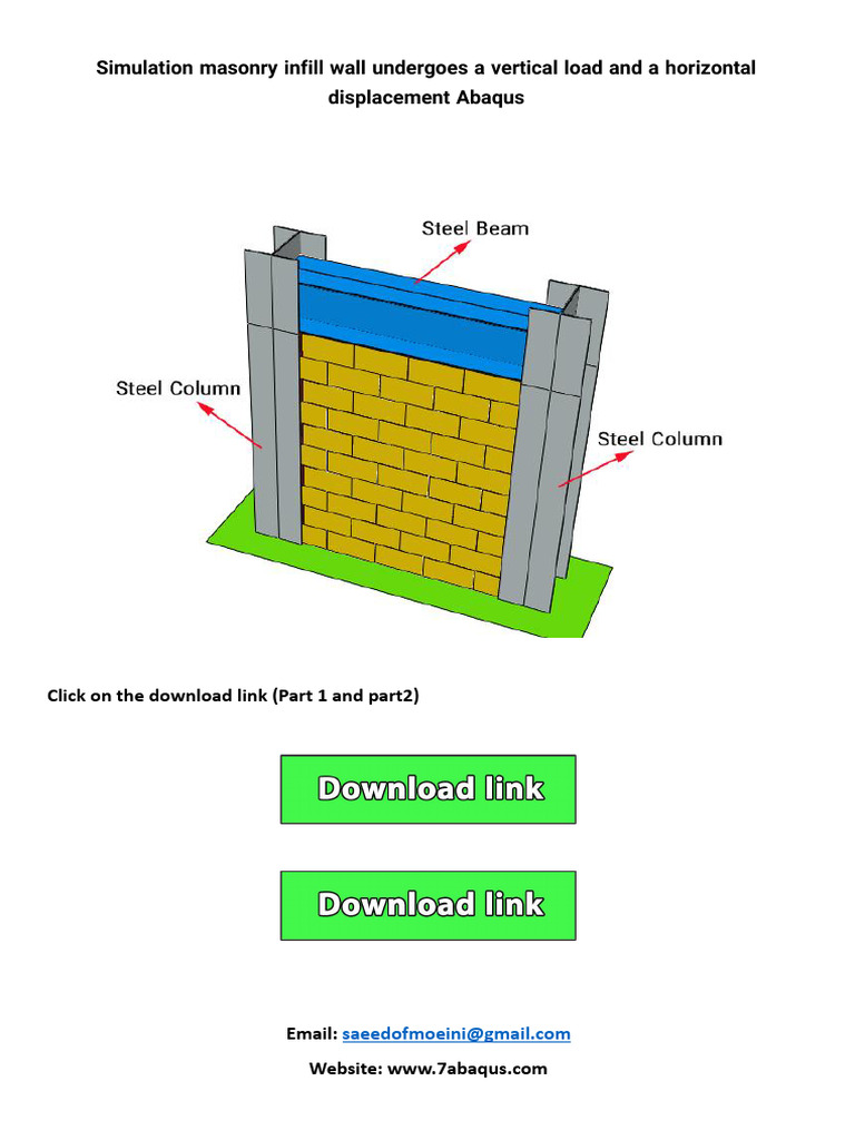 Masonry Infill Wall Undergoes A Vertical Load and A Horizontal ...