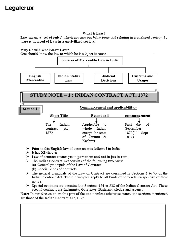 Contract - 1 | PDF | Offer And Acceptance | Consideration