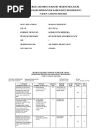 Kisi-Kisi Soal Fikih Kelas 3 Soal Sas 2025 | PDF